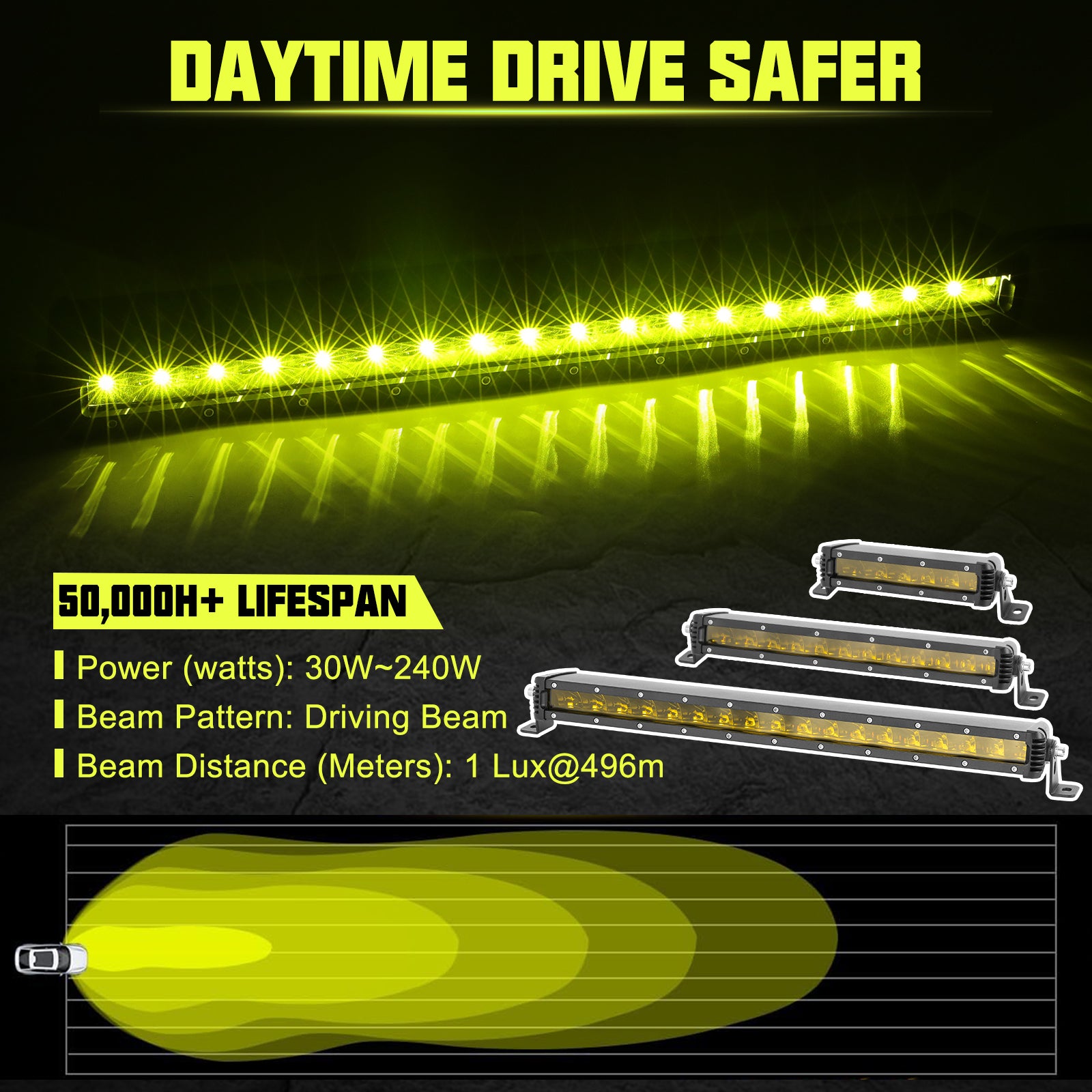 Sunpie Single Row Amber Lens Flood 30W-240W Off Road LED Light Bars