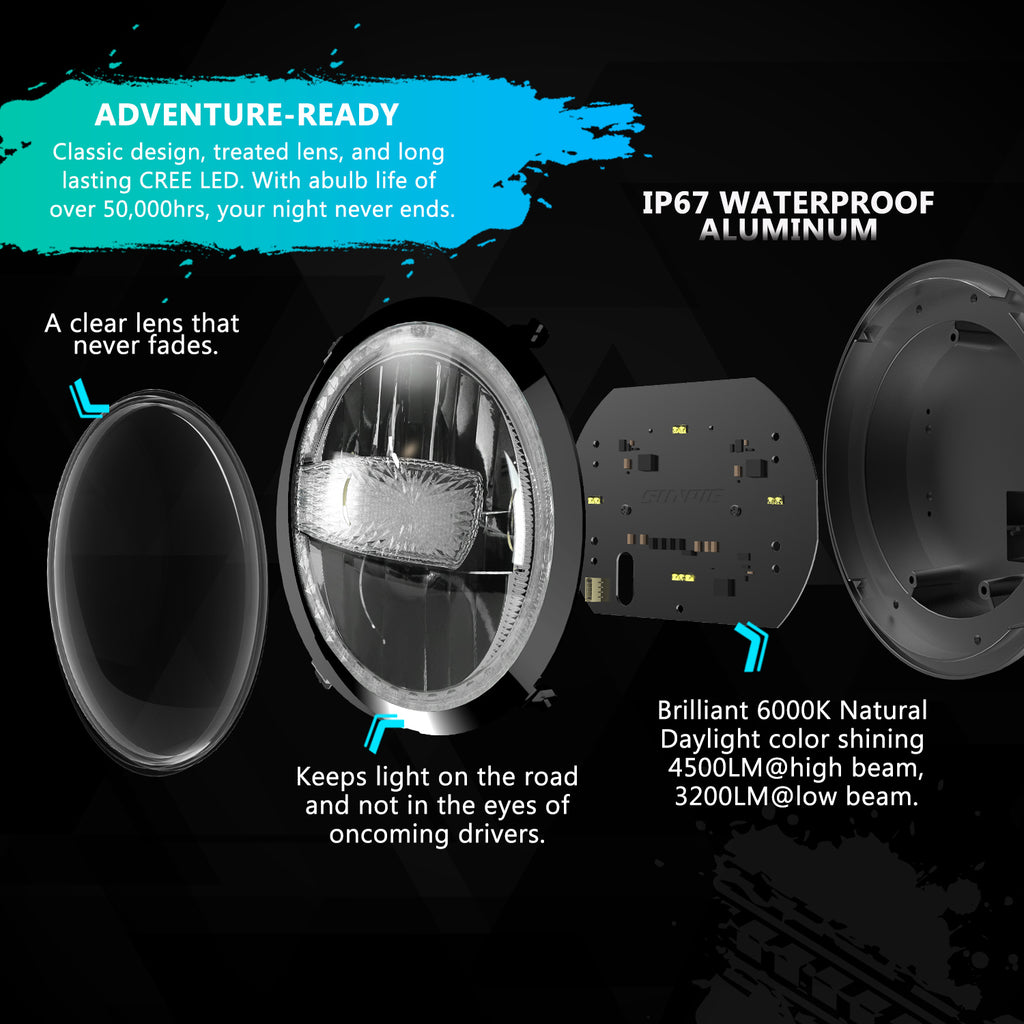 9"RGBW LED Headlights for 2018-2022 Jeep Wrangler Jeep Gladiator JT